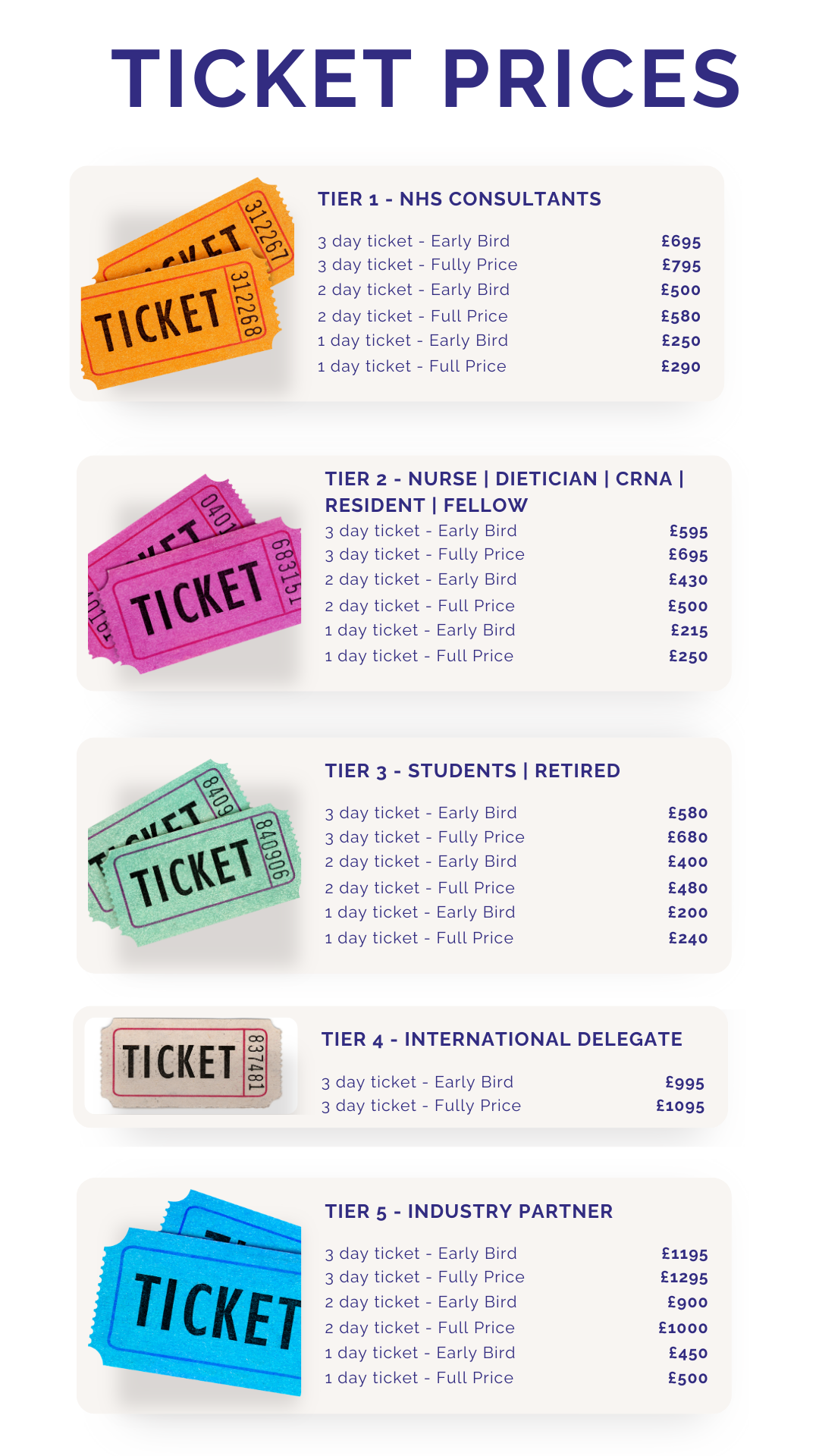 EBPOM World Congress 2025 – EBPOM